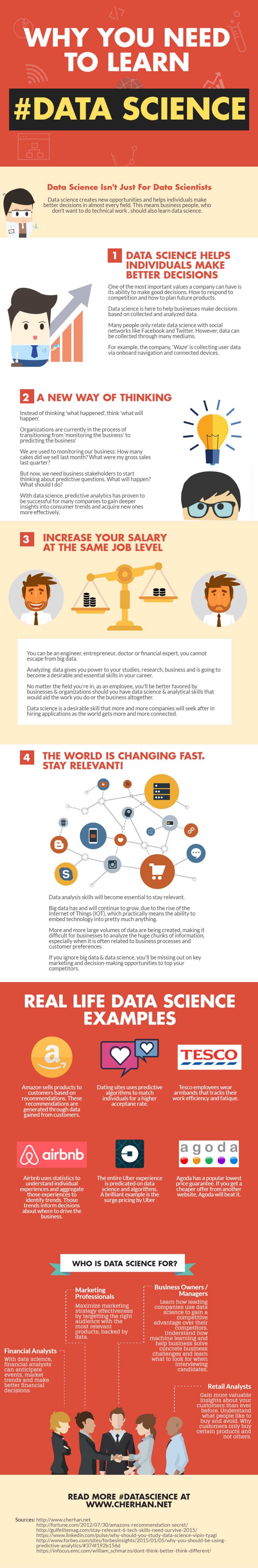 Infographic Why You Need To Learn Data Science infographic-why-you-need-to-learn-data-science